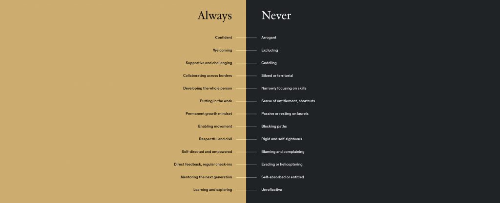 Who We Are | Vanderbilt Brand Style Guide | Vanderbilt University